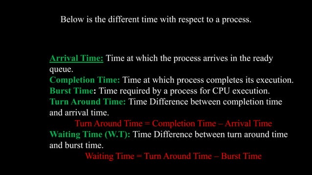 CPU Scheduling Algorithm in Operating System.pptx