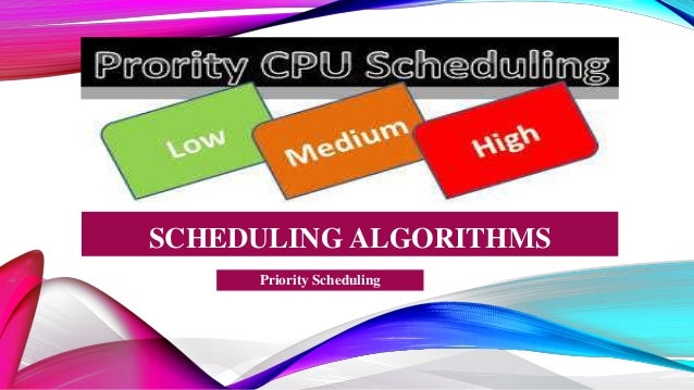 CPU Scheduling Algorithms