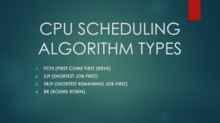 CPU SCHEDULING ALGORITHM simulation.pptx
