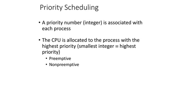 CPU Scheduling Lecture 5 - 6.pptx