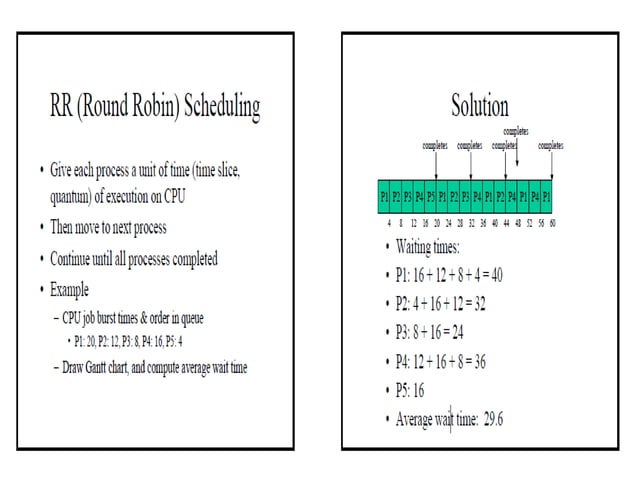 Cpu Scheduling Algorithm On Windows Ppt 1206