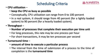 CPU Scheduling Part-I.pdf