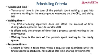 CPU Scheduling Part-I.pdf