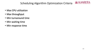 CPU Scheduling Part-I.pdf