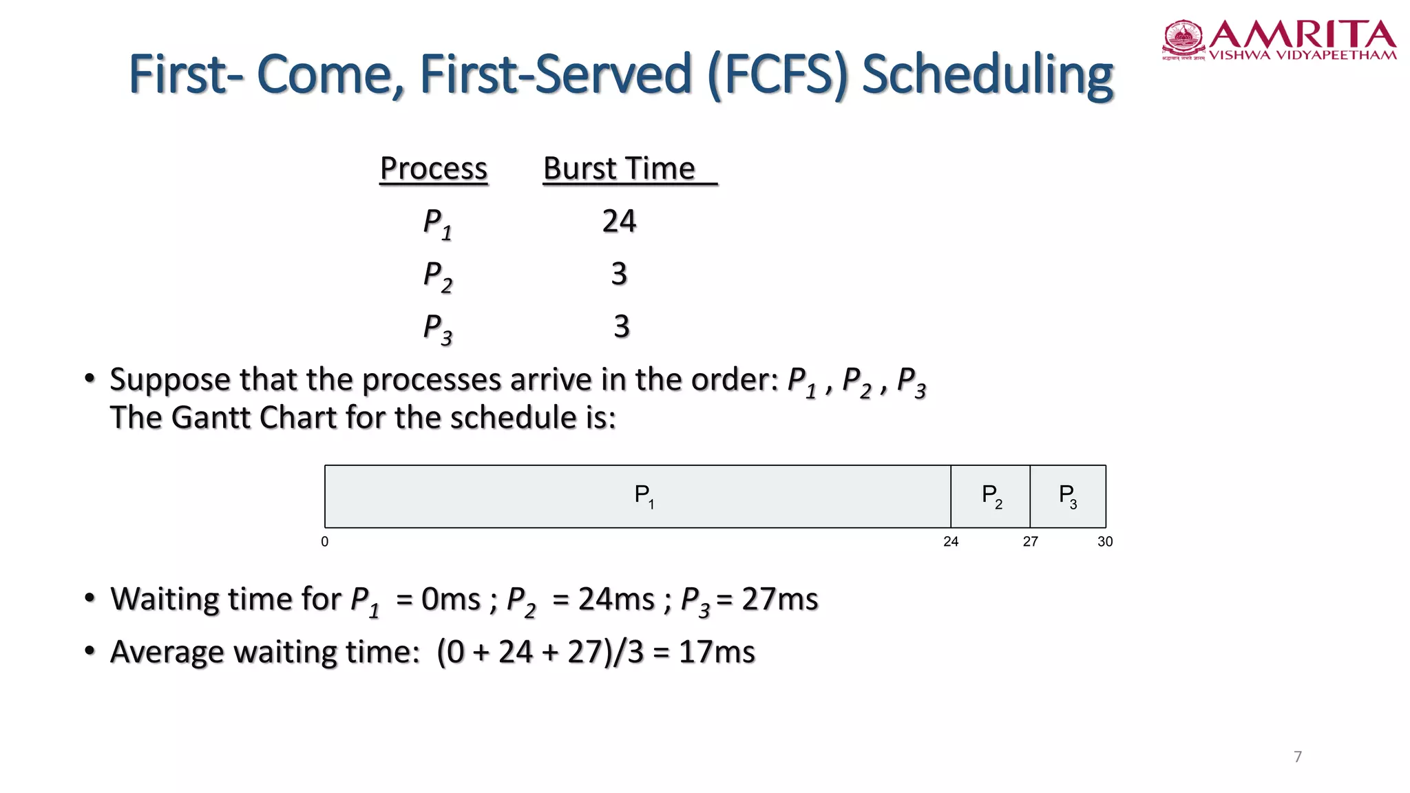CPU Scheduling Part-II.pdf
