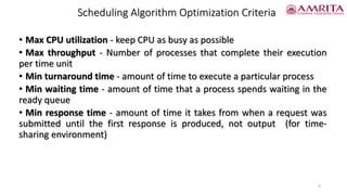 CPU Scheduling Part-II.pdf