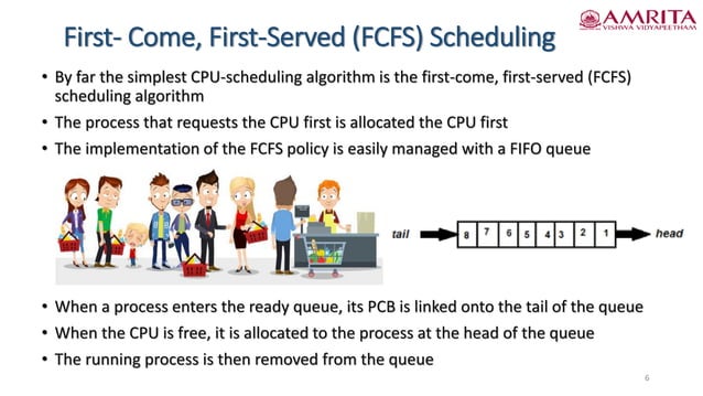 CPU Scheduling Part-II.pdf