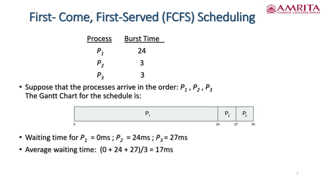CPU Scheduling Part-II.pdf