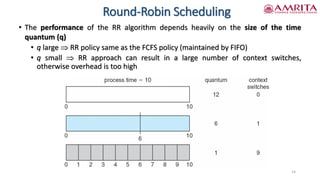CPU Scheduling Part-III.pdf