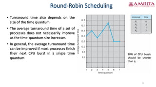 CPU Scheduling Part-III.pdf
