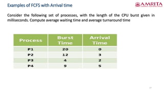 CPU Scheduling Part-III.pdf