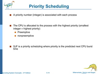 Cpu scheduling(suresh) | PPT