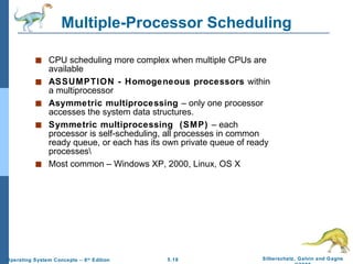 Cpu scheduling(suresh) | PPT | Operating Systems | Computer Software and Applications