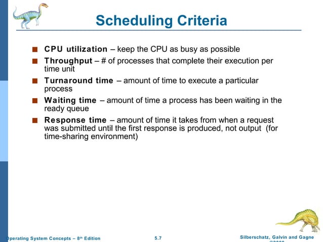 Cpu scheduling(suresh) | PPT | Operating Systems | Computer Software and Applications