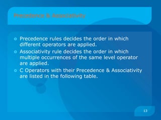Type Conversion, Precedence and Associativity | PPTX