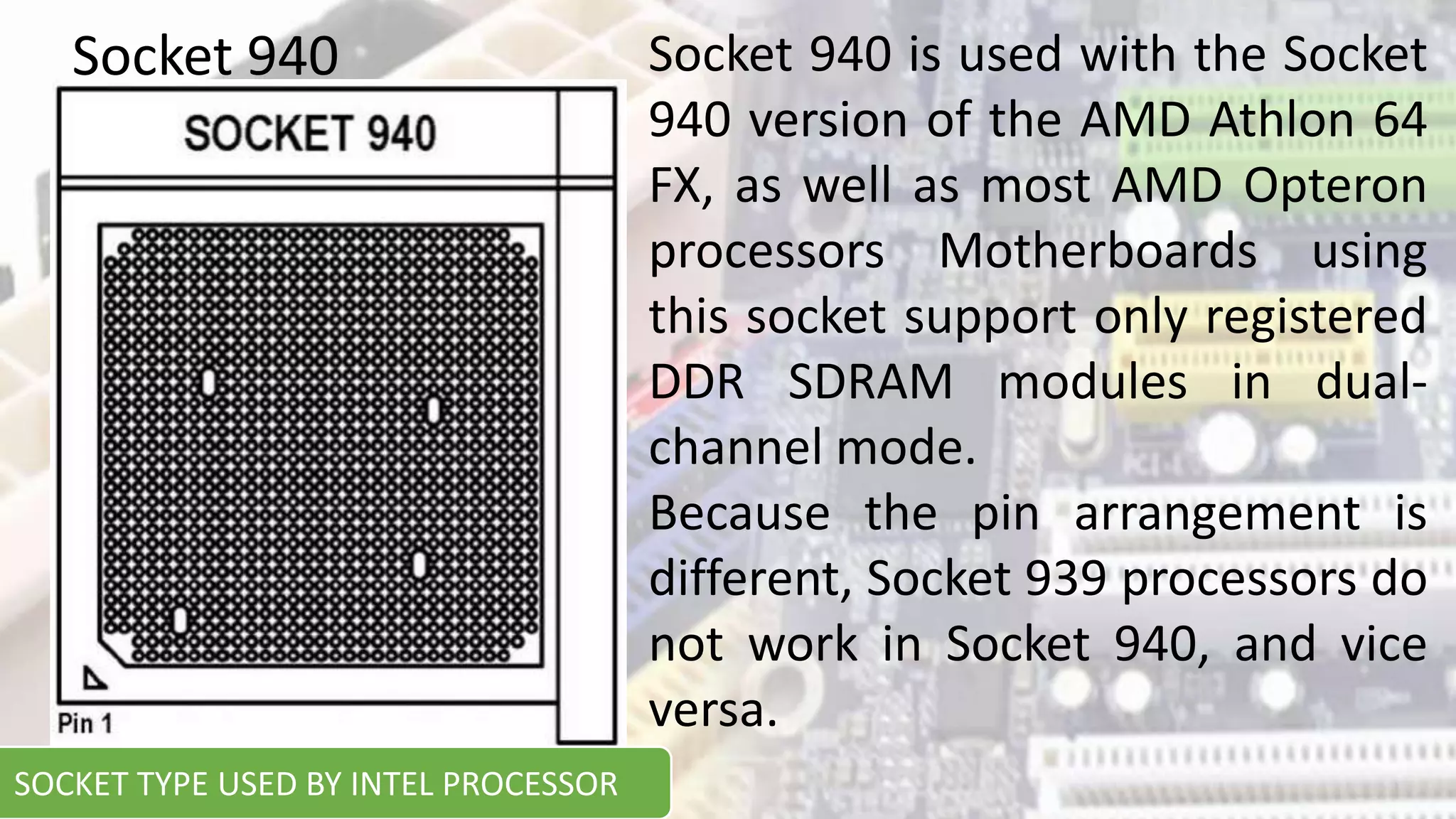 cpu socket.pptx