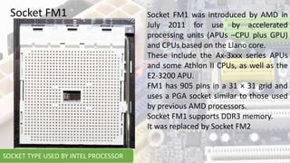 cpu socket.pptx