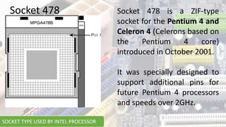 cpu socket.pptx