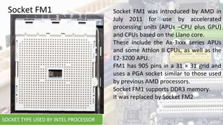 cpu socket.pptx