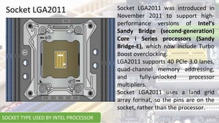 cpu socket.pptx
