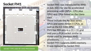 Presentation of Central Processing Unit Socket.pptx