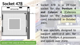Presentation of Central Processing Unit Socket.pptx