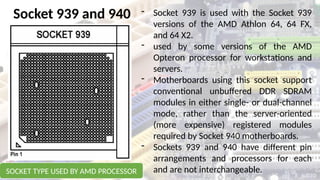 Presentation of Central Processing Unit Socket.pptx