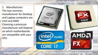 cpus hardware and its specification.pptx