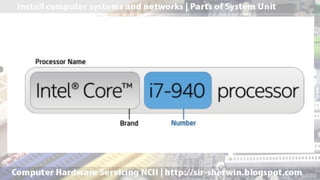 cpu specification lesson 1.pptxASXASSCCW | PPT
