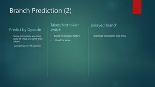 CPU Structure and Function.pptx