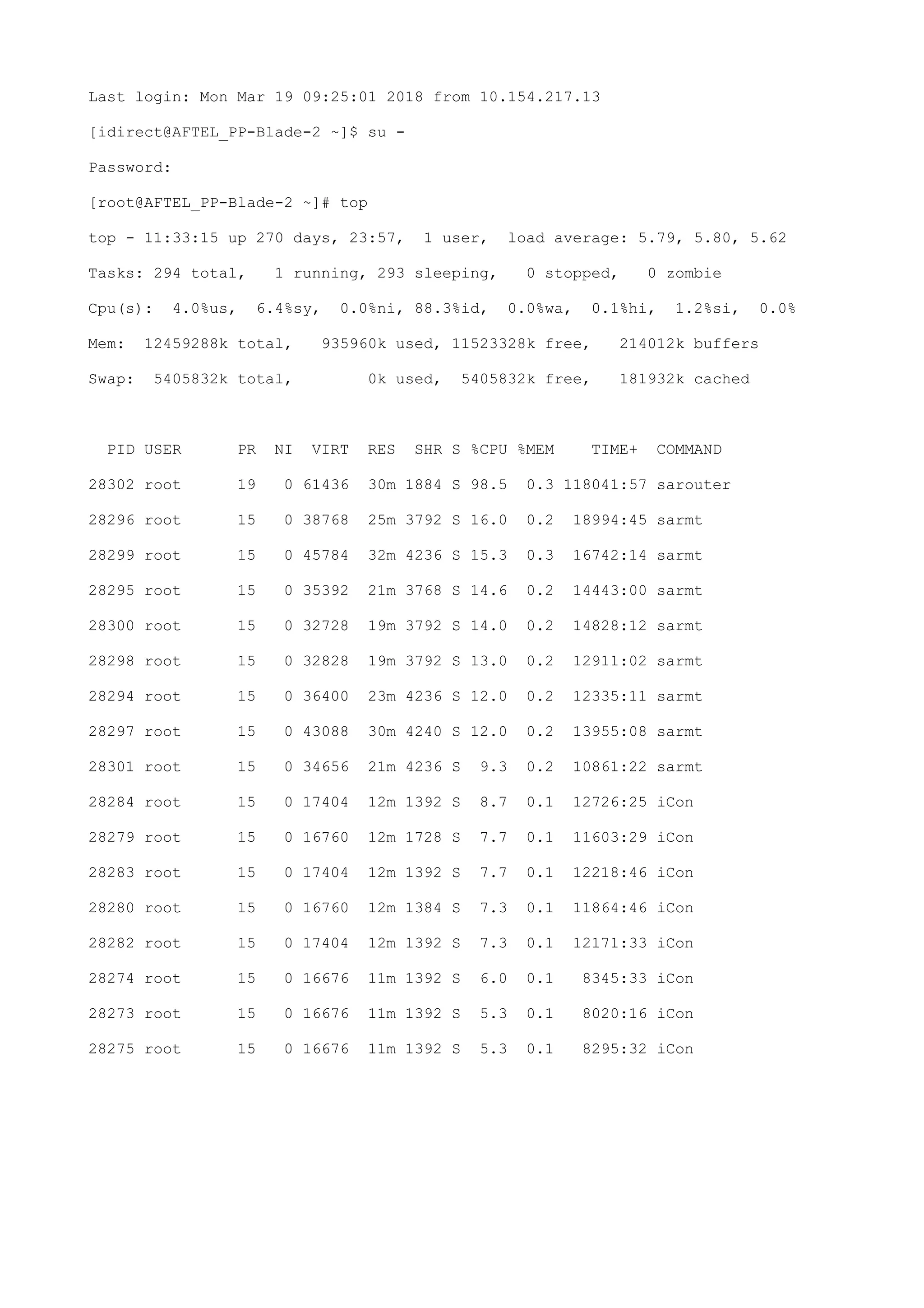 Cpu utilization | PDF Cpu utilization | PDF