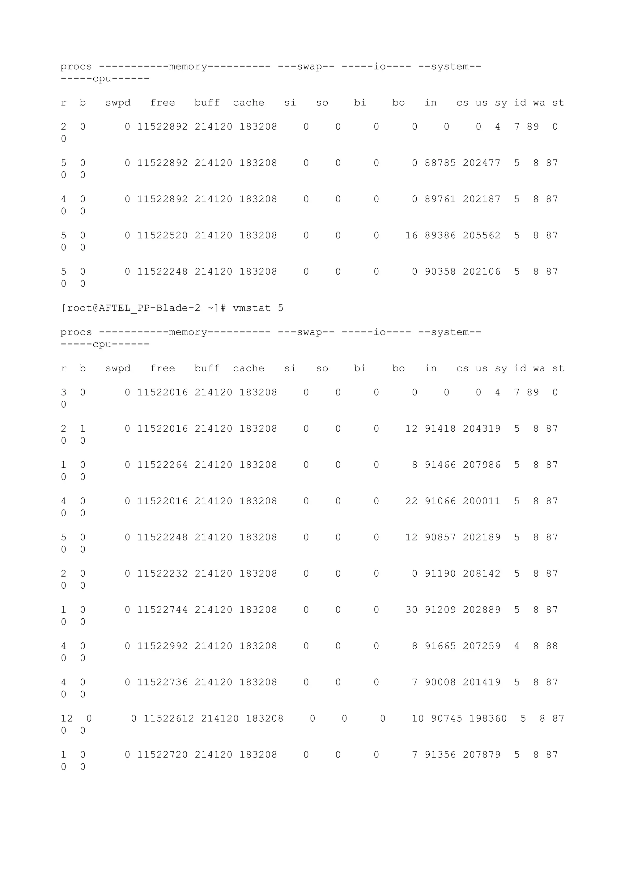 Cpu utilization | PDF Cpu utilization | PDF