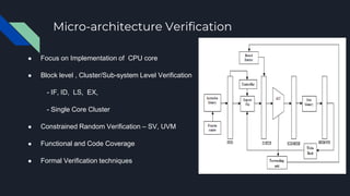 CPU Verification | PDF
