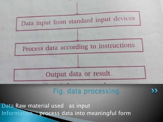 Cpu(what is computer) | PPTX