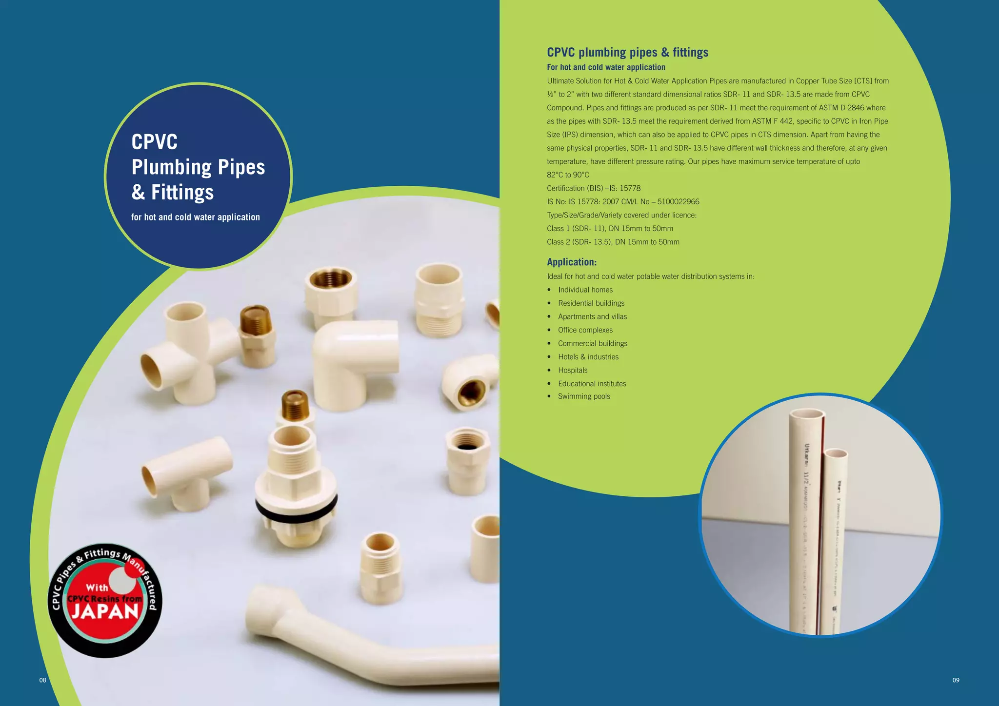 Cpvc pipes manufacturer supplier utkarsh | PPT