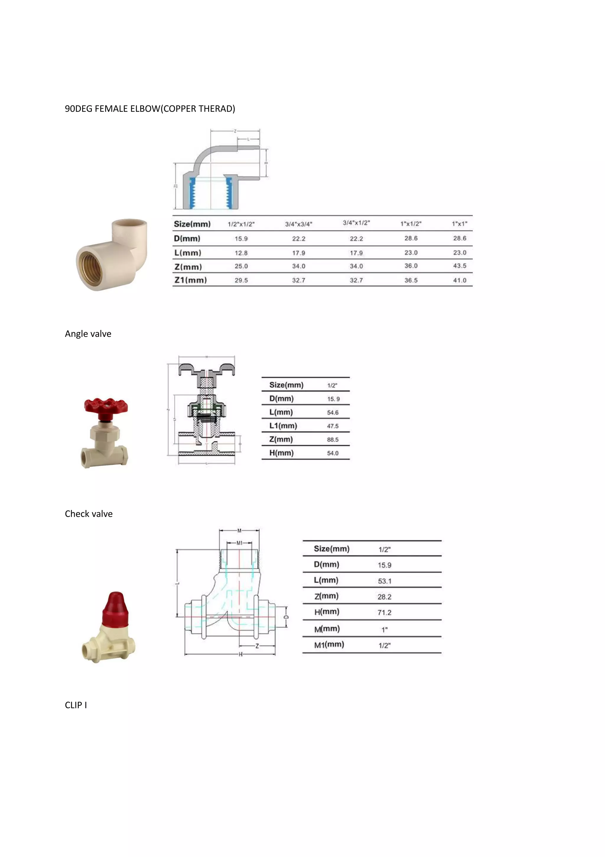 Cpvc sch40 astm d2846 | PDF