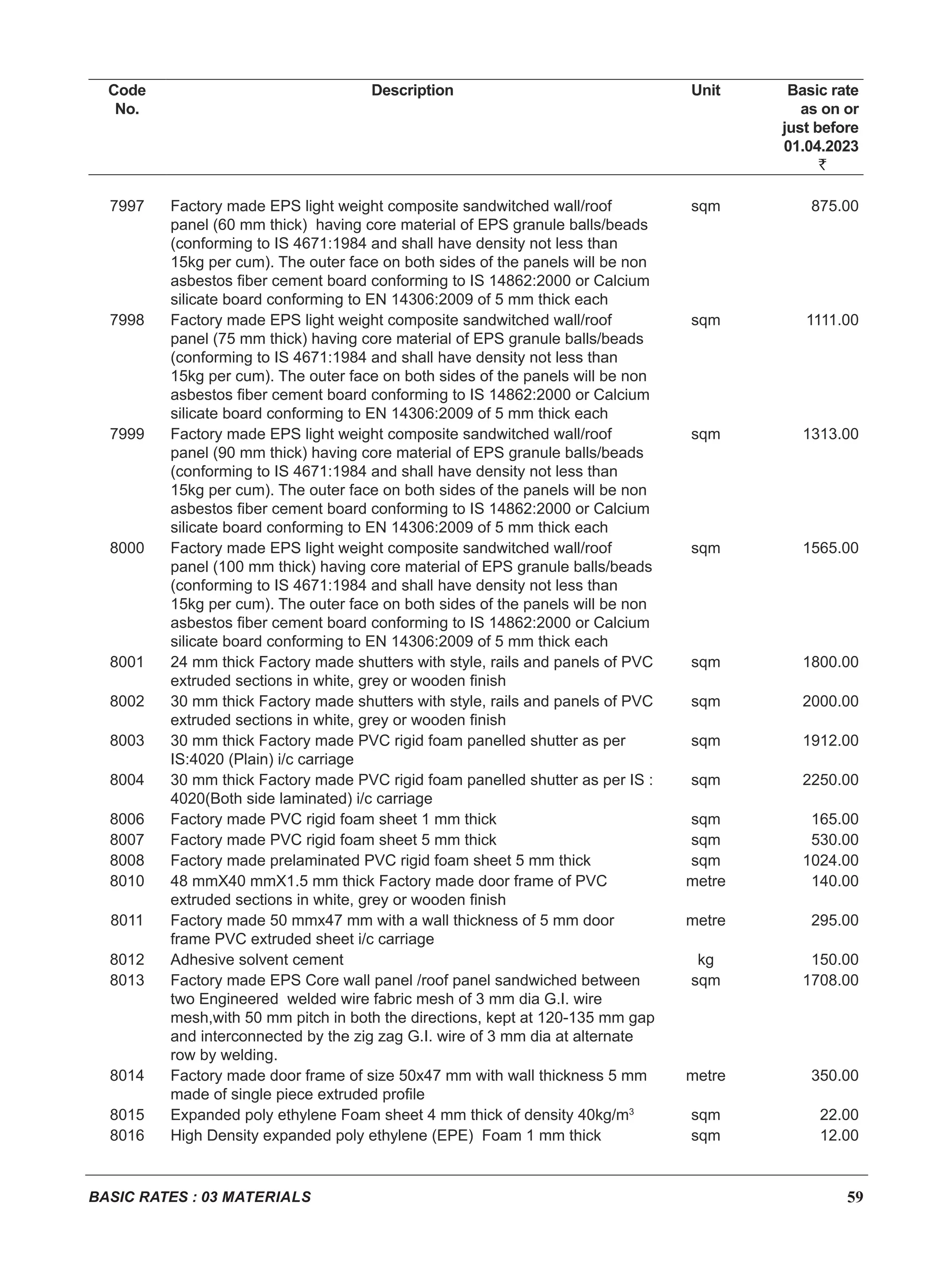 CPWD_DAR_Vol_I_14092023-Civil_unlocked.pdf