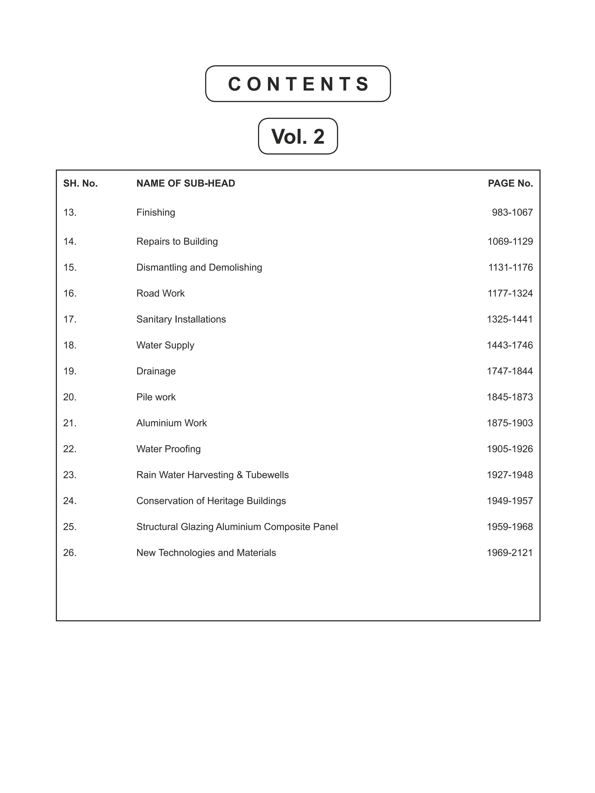 CPWD_DAR_Vol_I_14092023-Civil_unlocked.pdf