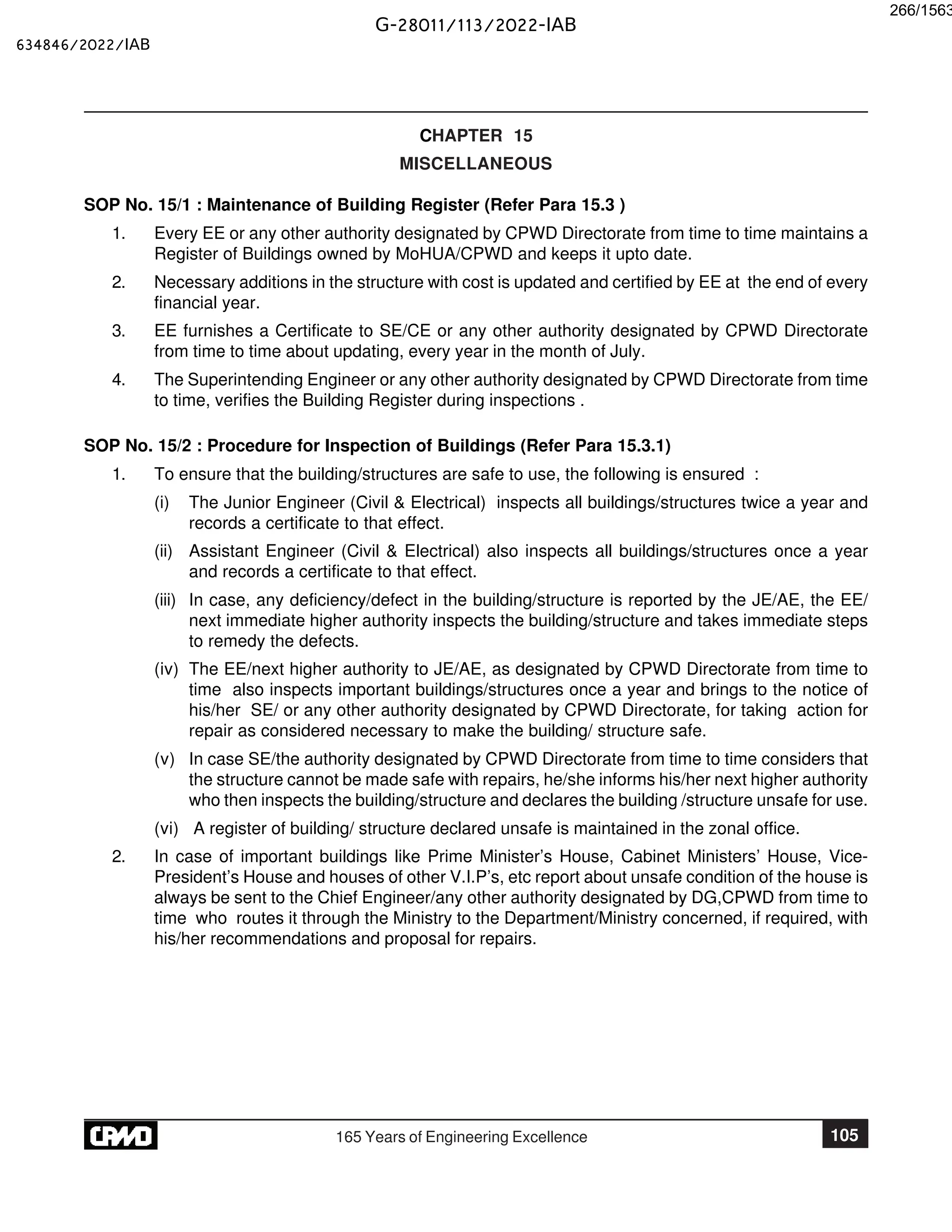 CPWD Works Manual 2019 SOP for repaire and maintenance | PDF