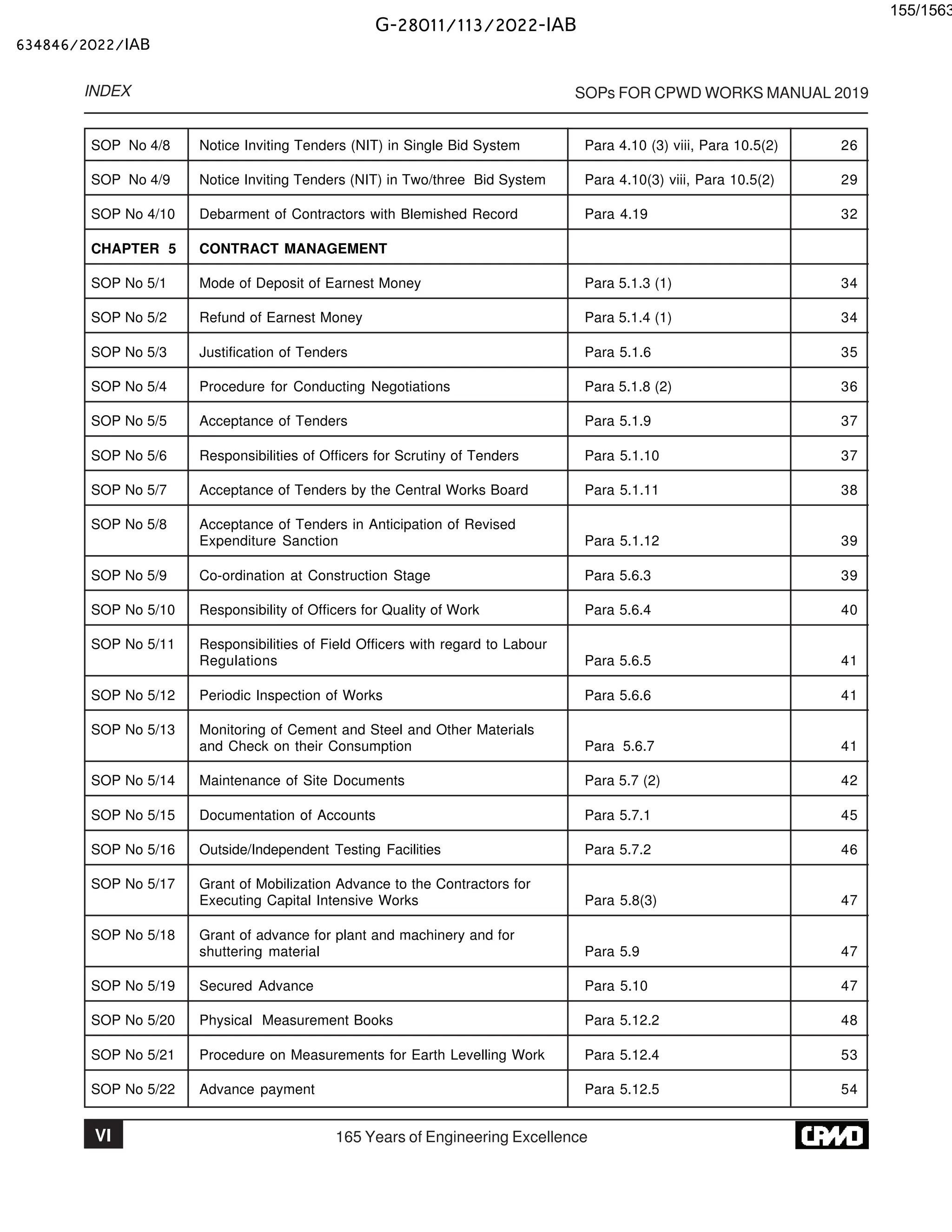CPWD Works Manual 2019 SOP for repaire and maintenance | PDF