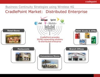 Easily Deploy 4G Failover to Your Network | PDF