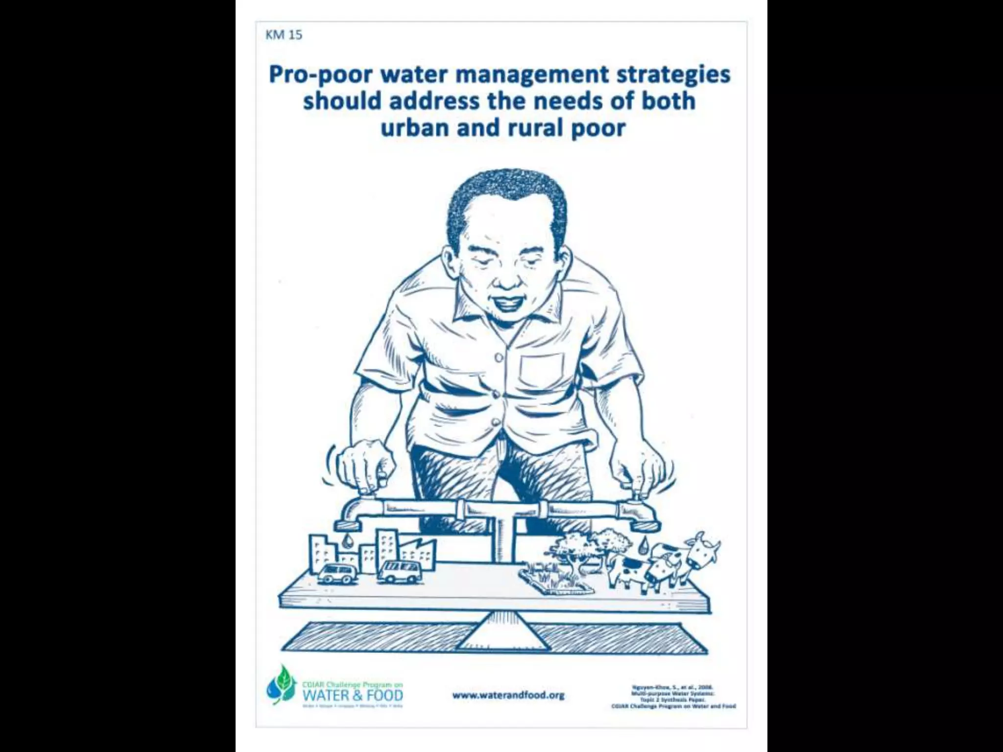 CPWF Andes Rio+20 Water & Poverty Poster Messages | PPTX