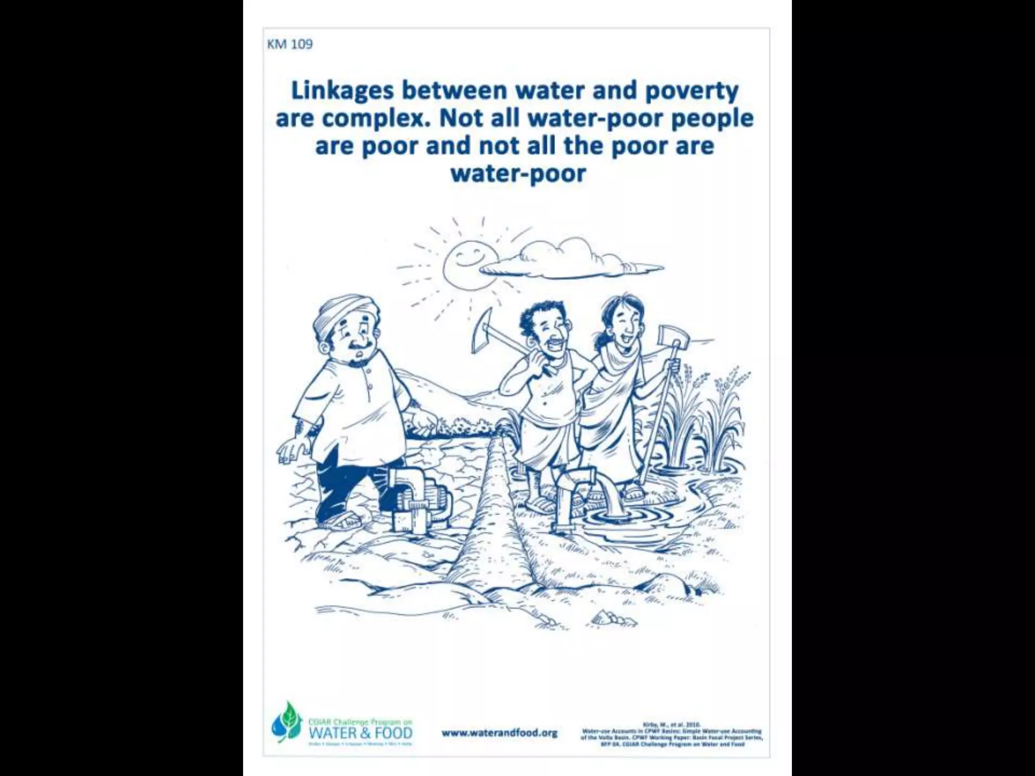 CPWF Andes Rio+20 Water & Poverty Poster Messages | PPTX