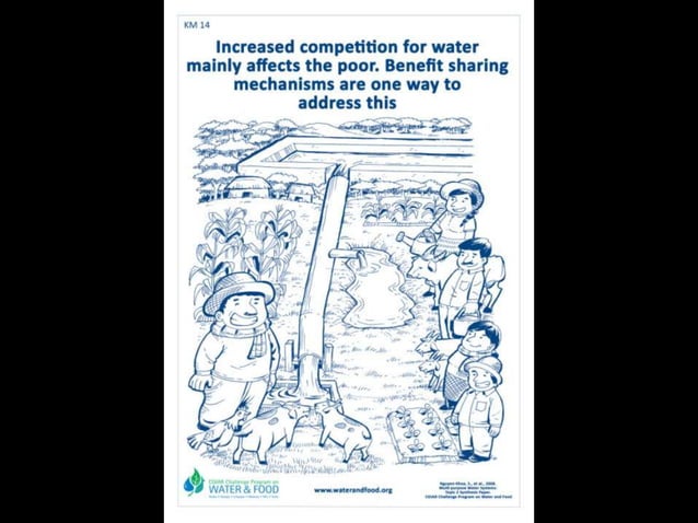 CPWF Andes Rio+20 Water & Poverty Poster Messages | PPTX