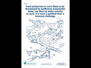 CPWF Andes Rio+20 Water & Poverty Poster Messages | PPTX