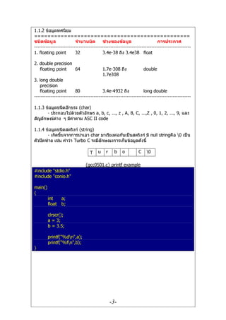 การใช้ Turbo C ชุดที่ 2 variable | PDF