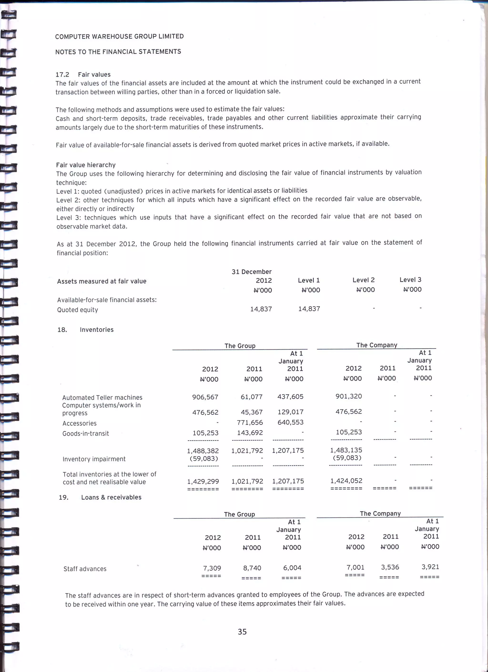 Computer Warehouse group annual report 2012 | PDF