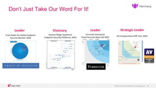 EDR - Cehckpoint CPX 2024 Harmony Endpoint.pptx