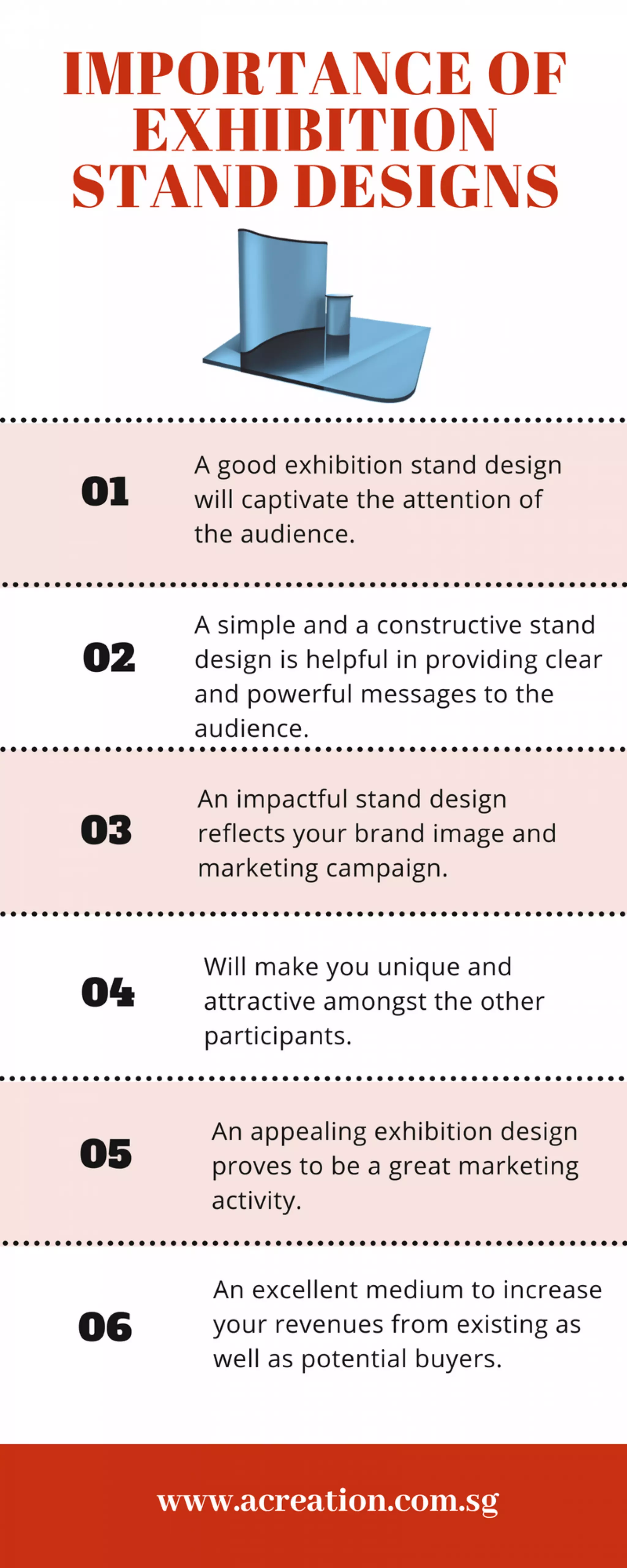 Importance of Exhibition Stand Designs | PDF