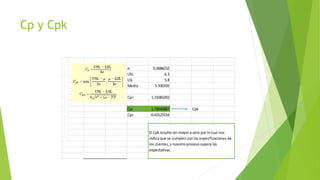Cp y cpk | PDF